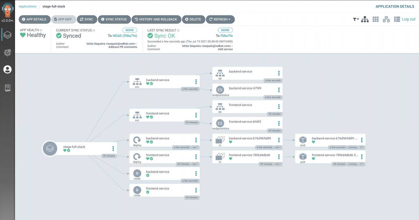 Bootstrap GitOps With Red Hat OpenShift | Red Hat Developer